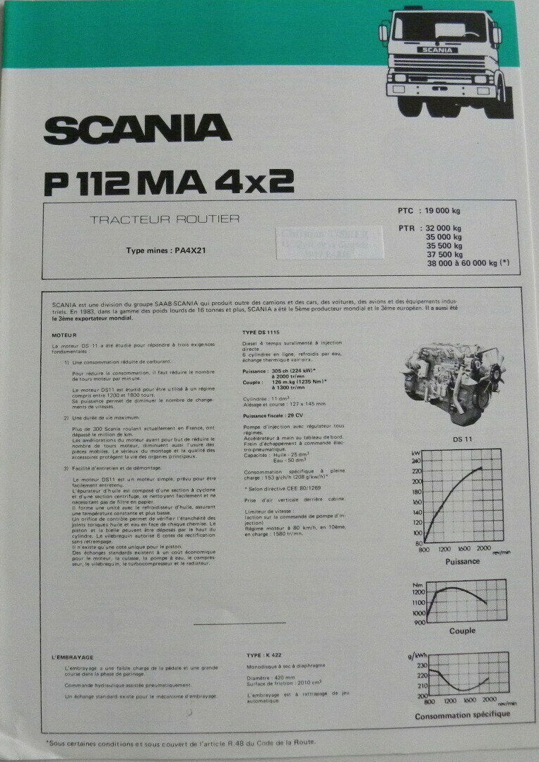 P112 d’occasion | Plus que 2 exemplaires à -75%