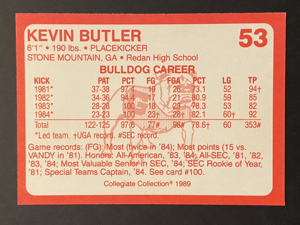 KEVIN BUTLER CF HOF Signed 1989 Collegiate Collection Georgia Autograph ...