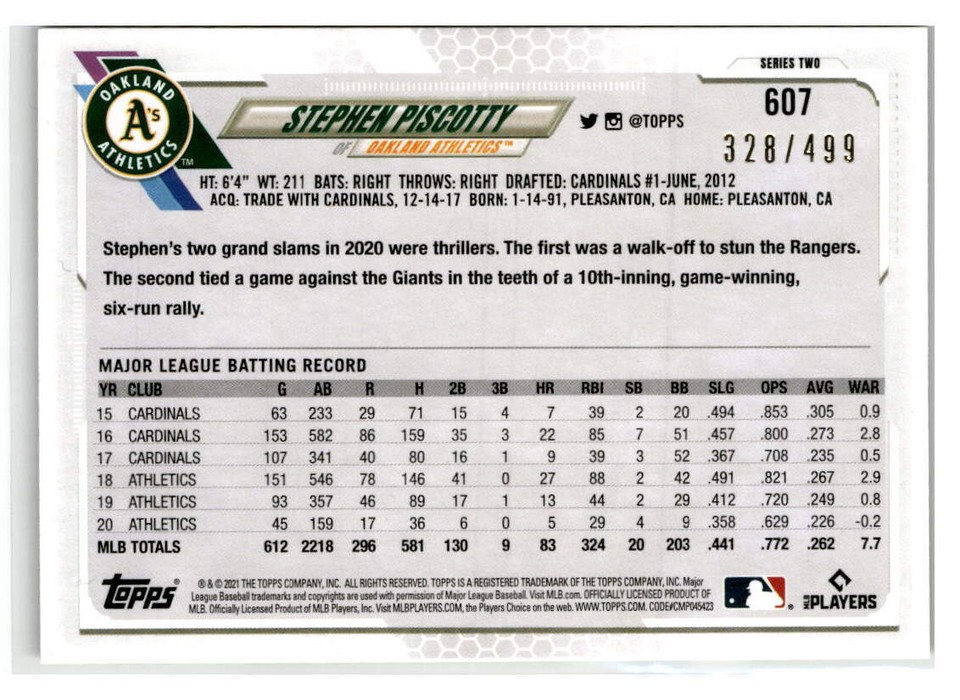 2021 Topps #607 Stephen Piscotty Green | eBay