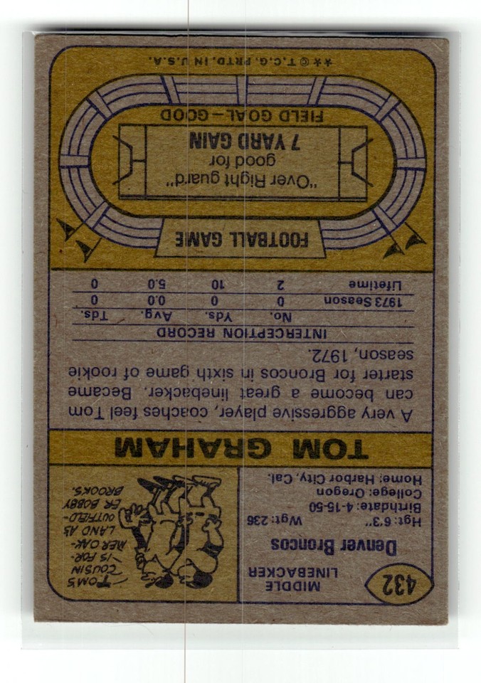 1974 Topps Tom Graham Football Card Denver Broncos #432 NFL | eBay