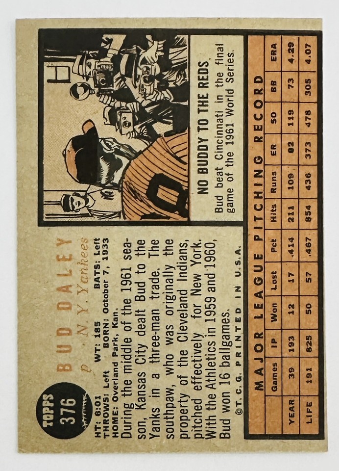 1962 Topps - #376 Bud Daley | eBay