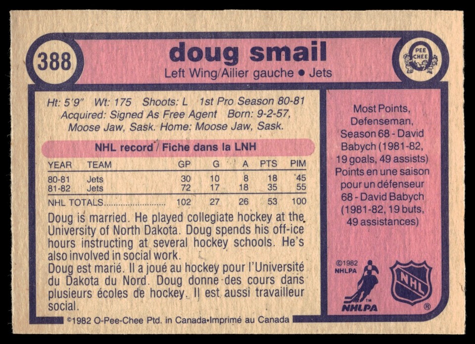 1982-83 OPC O-Pee-Chee Doug Smail #388 RC Winnipeg Jets (A) | eBay