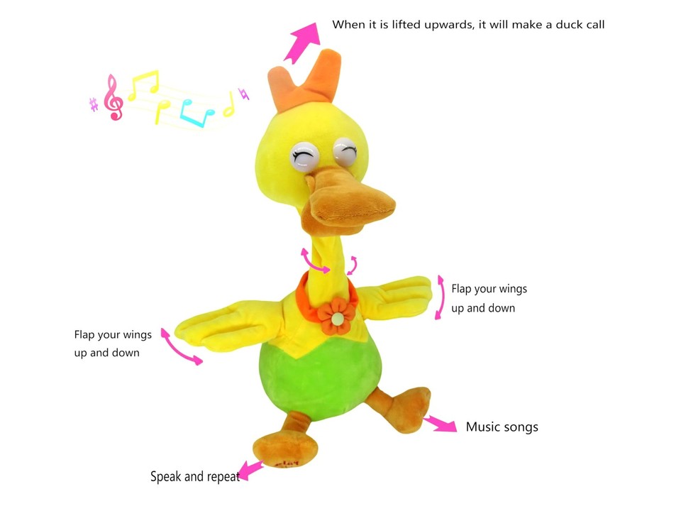 Talking Repeat Duck, Music Song Duck, Plush Toy Duck, Stuffed Animal ...