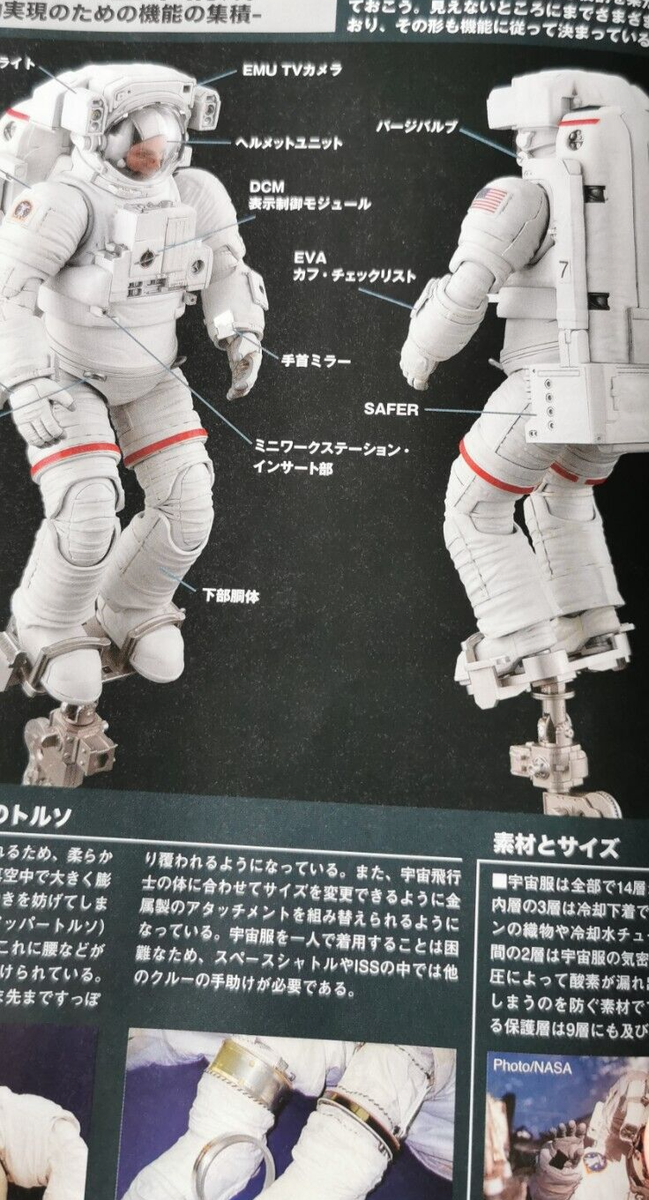 Iss Space Suit Extravehicular Mobility Unit 110