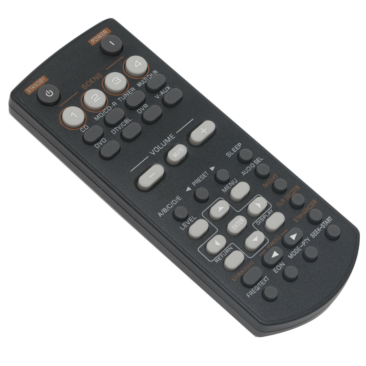 New Replaced Remote Control For Yamaha RAV240 RAV242 RAV244 RAV246 ...