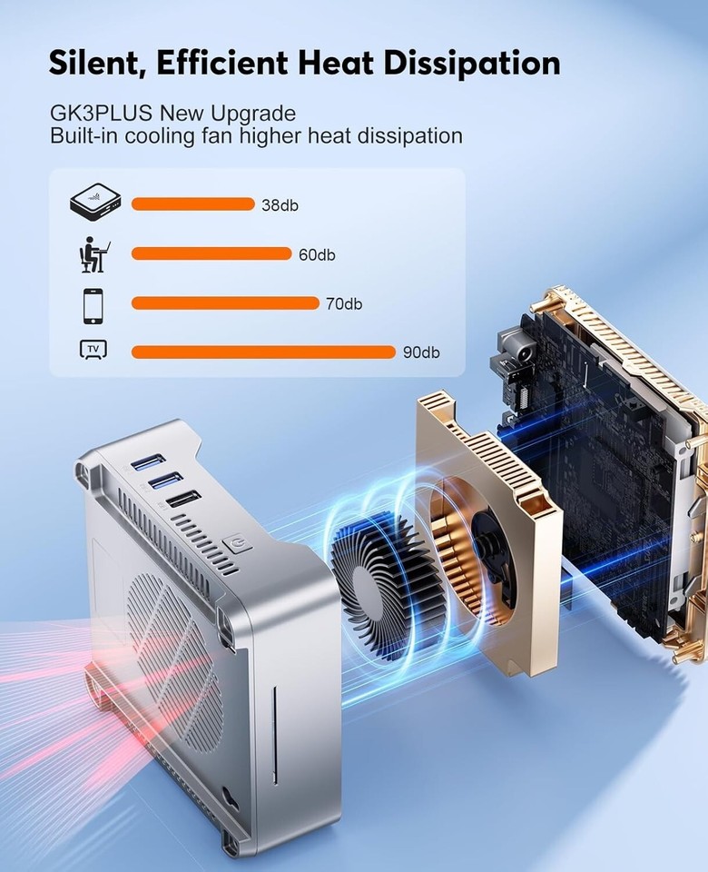 KAMRUI 4K UHD Mini PC Intel N97 8GB DDR4 RAM 256GB M.2 SSD ROM Windows ...