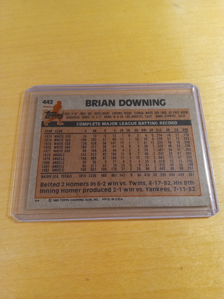 1983 Topps #442 BRIAN DOWNING California Angels Baseball Card ...