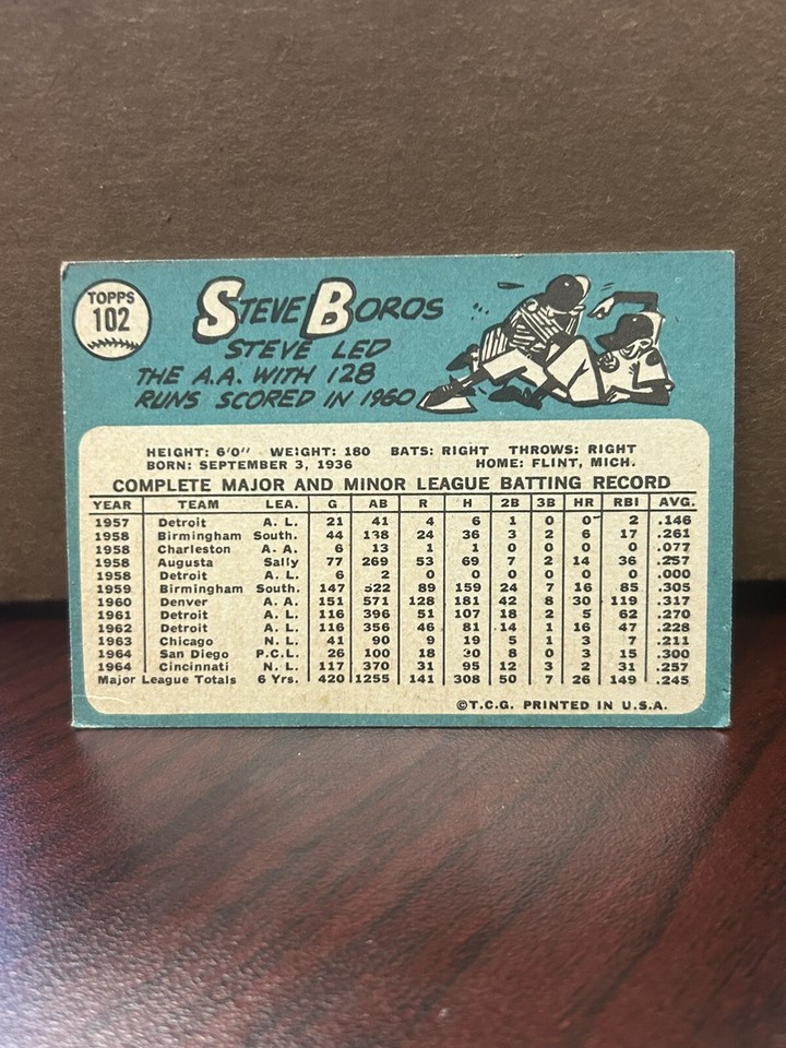 1965 Topps Set Break #102 Steve Boros Reds 4603T | eBay