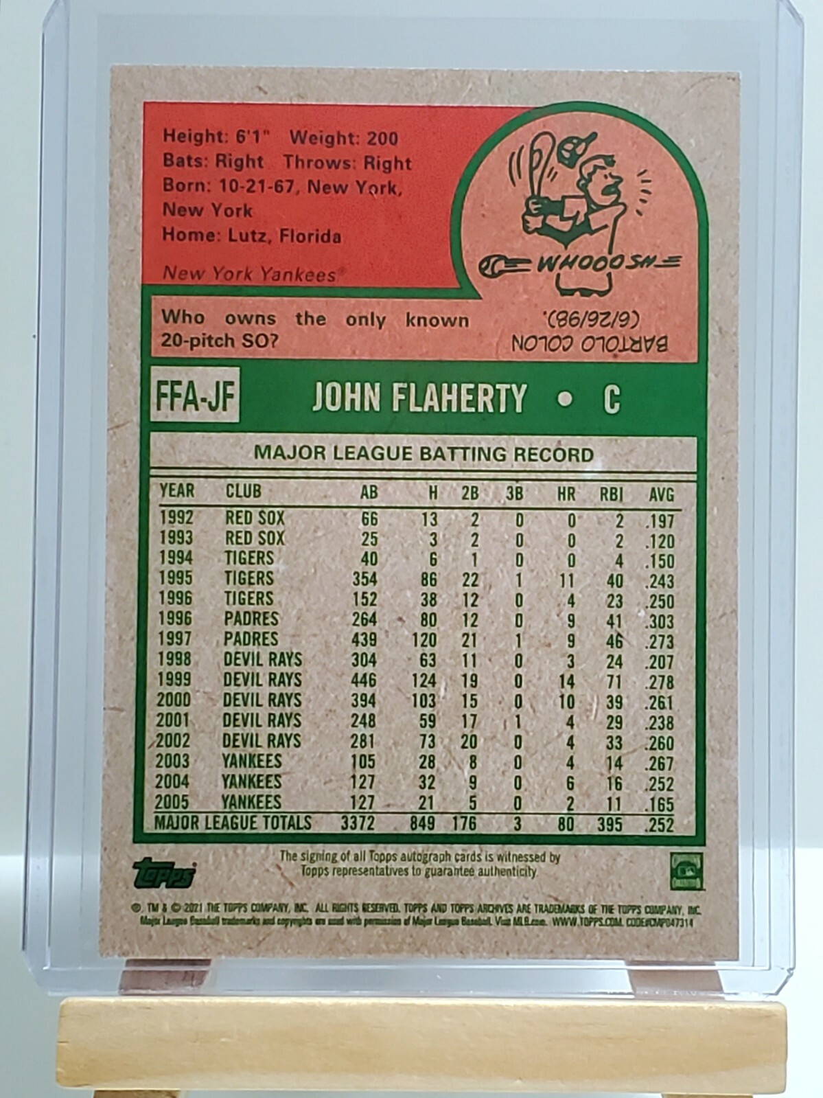 2021 Topps Archives - Fan Favorite Autographs 1975 Topps #FFA-JF John ...