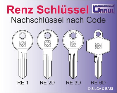 Renz Schlüssel nachbestellen, nach Code vom Schlüssel,Briefkasten oder Dachbox | eBay.de