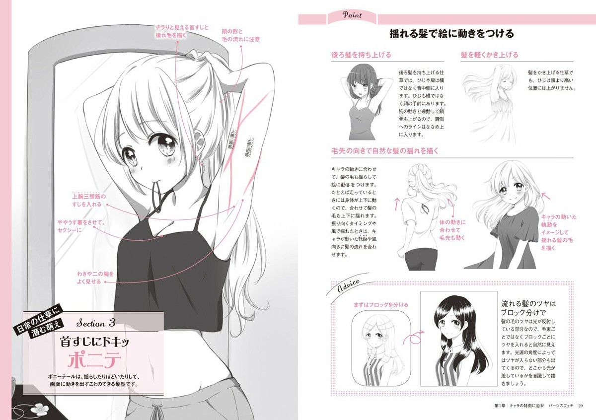 How To Draw Manga Girl Body