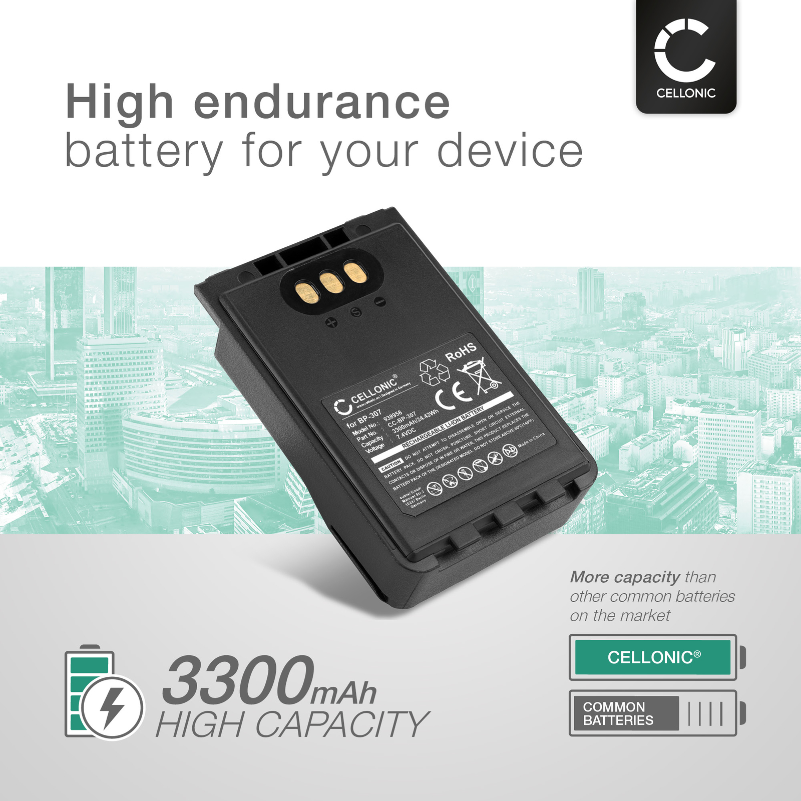 Icom BP-307 Battery Replacement 3300mAh | eBay UK