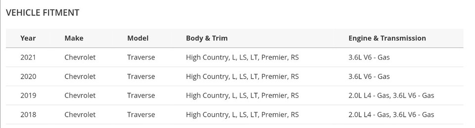 GENUINE 2018-2021 Chevrolet Traverse Left Driver Headlight HID OEM ...