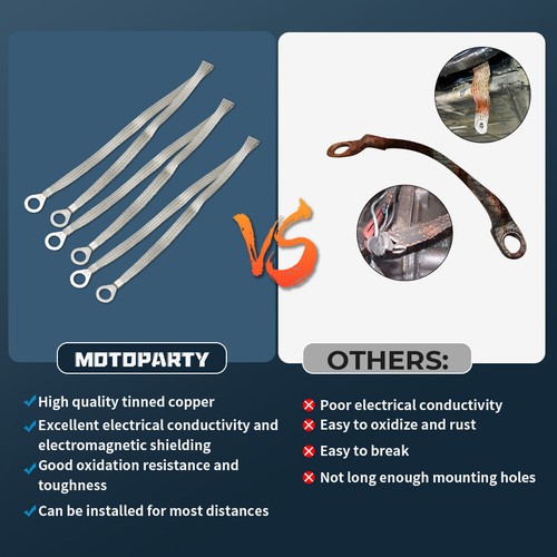 Universal Automotive 24" x 1/2″ Braided Ground Straps 1/2″ Ring ...