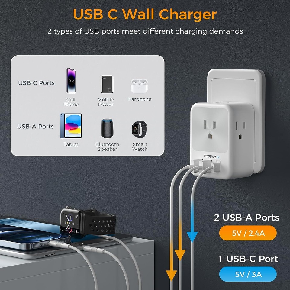 Travel Power Plug Adapter Wall Charger with 4 Outlet USB C to Uruguay ...