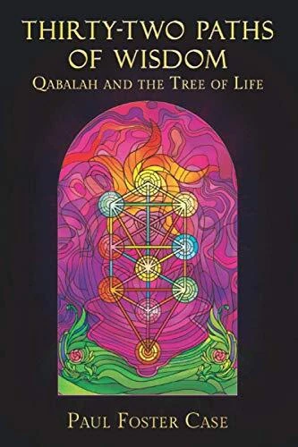 Two Paths In Life Good And Bad