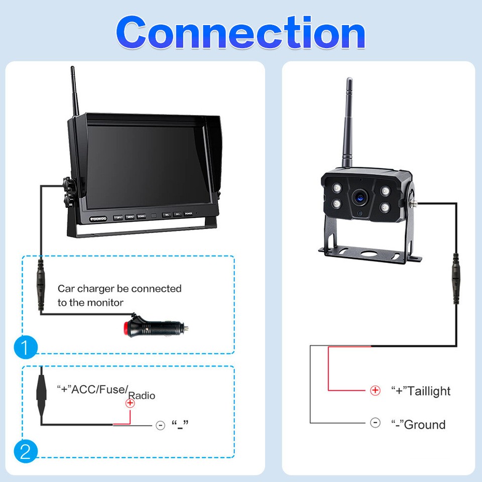 Digital Wireless 10'' Quad Dash Cam 4 AHD Rear View DVR System Semi ...
