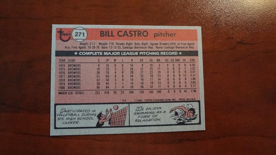 1981 TOPPS # 271 BILL CASTRO BASEBALL CARD | eBay