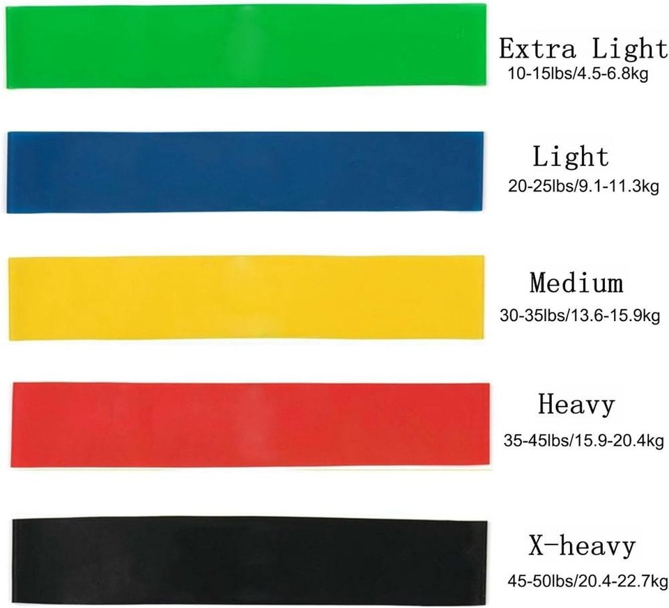 5 PCS Resistance Loop Bands Mini Band Exercise Strength Fitness Toning ...