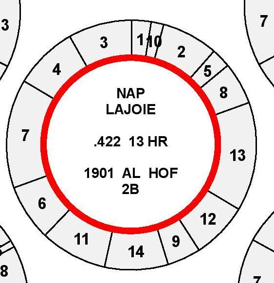 30 CADACO ALL-STAR BASEBALL DISCS AL & NL HALL-OF-FAMER SET #1 -BUY 1 ...