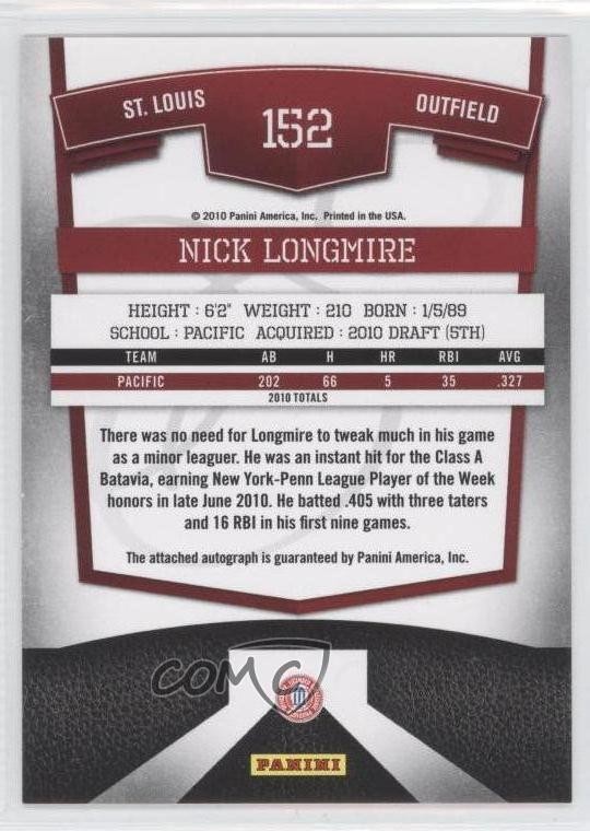 2010 Donruss Elite Extra Edition Rookie /819 Nick Longmire #152 Auto | eBay