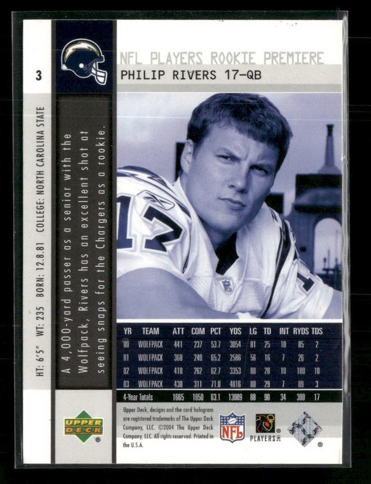 Upper Deck 2004 Upper Deck Rookie Premiere Box Set #3 Philip Rivers | eBay