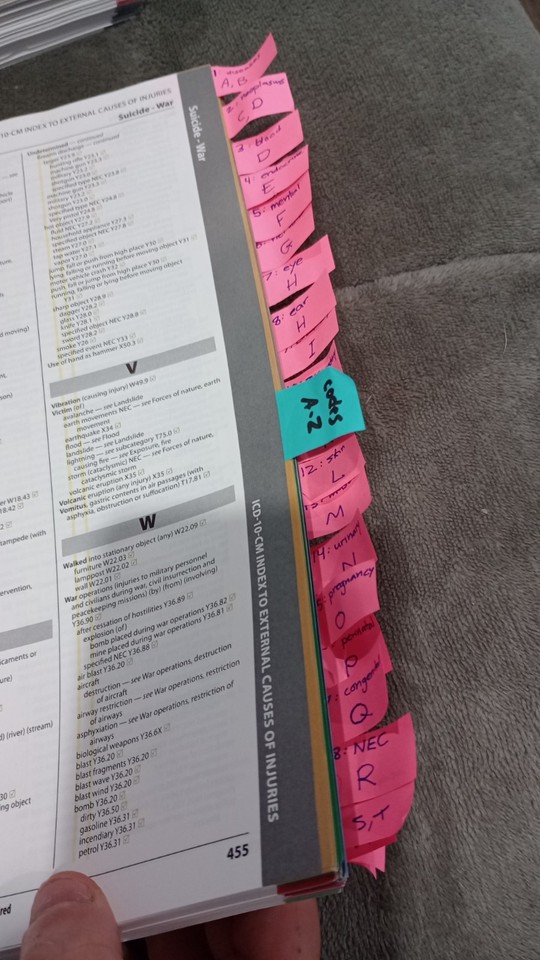 2025 AHIMA CCS Medical Coding Book Bundle: ICD 10 CM, ICD 10 PCS, CPT ...