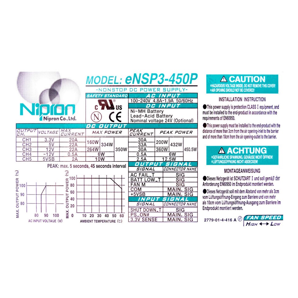NIPRON eNSP3-450P-S21-H0V 350W NONSTOP DC PSU WITH ACCU CONNECTOR ATX ...