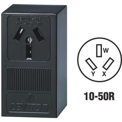 Surface Range Outlet KITCHEN STOVE ELECTRIC RANGE 3 WIRE OUTLET BOX ...