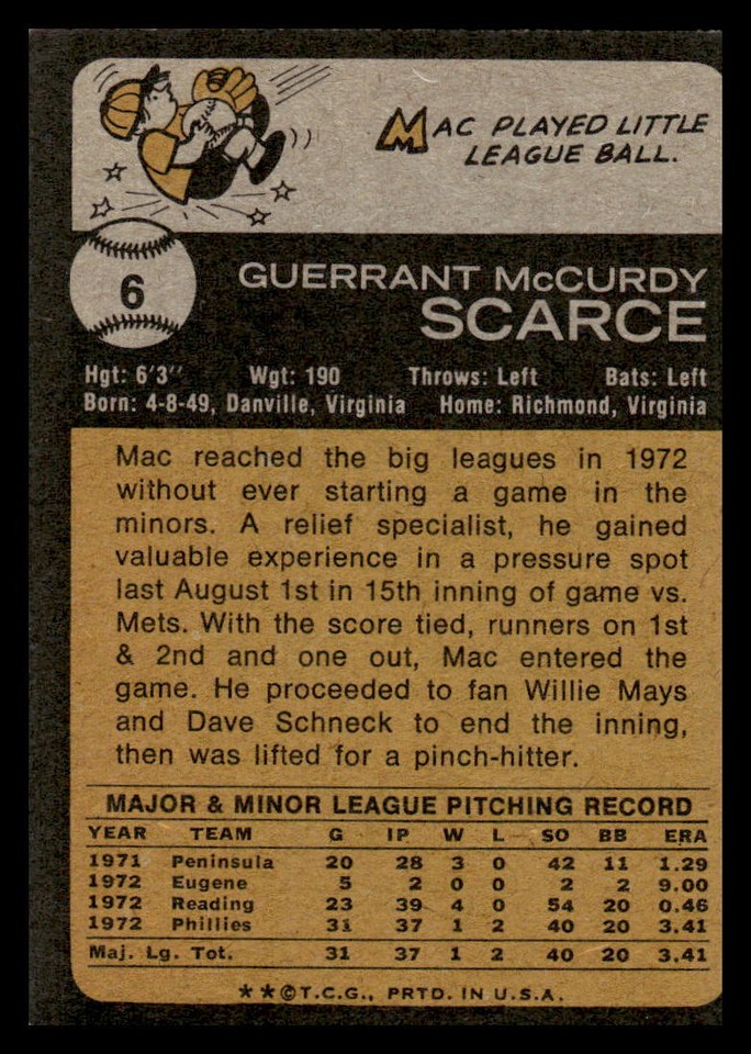 1973 Topps Mac Scarce #6 Philadelphia Phillies Baseball Card | eBay