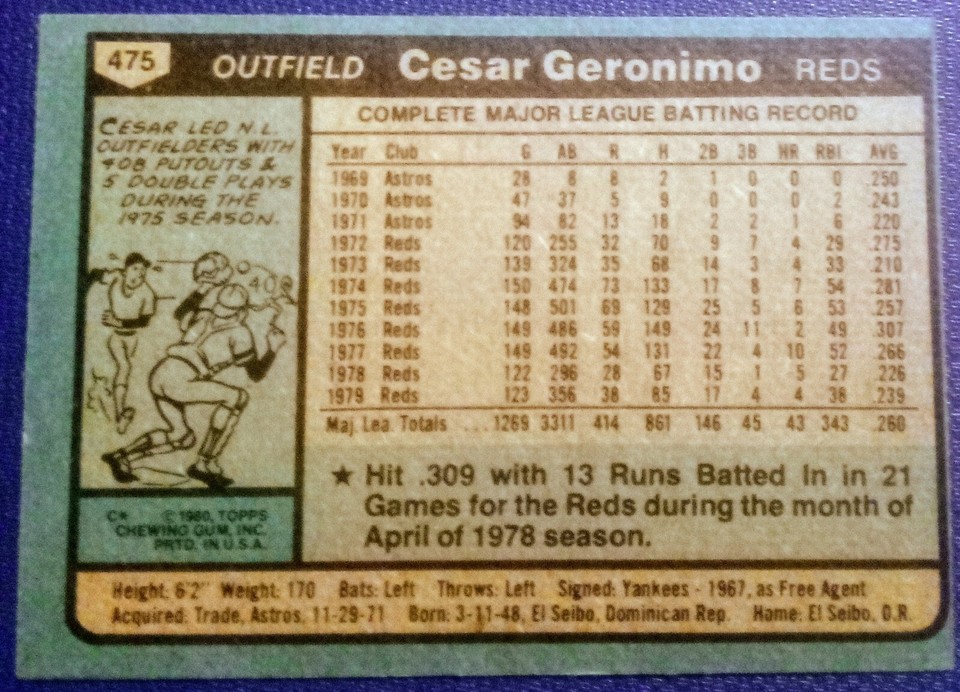 1980 Topps #475 Cesar Geronimo Cincinnati Reds Big Red Machine Member ⚾FreeShip⚾ | eBay