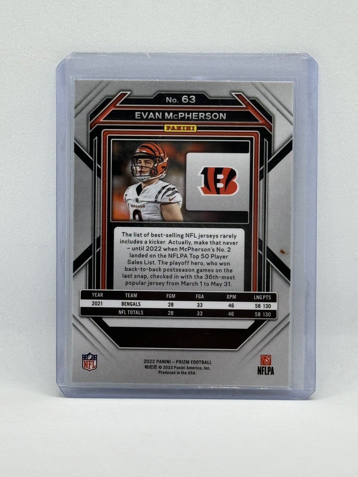 2022 Panini Prizm - #63 Evan McPherson for sale online | eBay