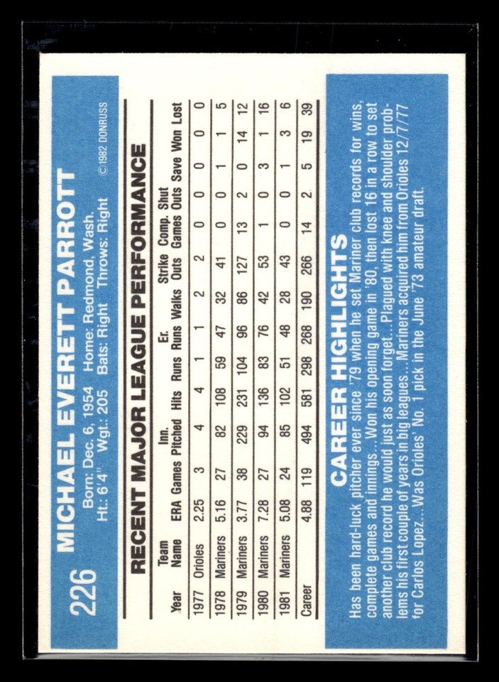 1982 Donruss Baseball #226 Mike Parrott "Set Break" Mint Seattle ...