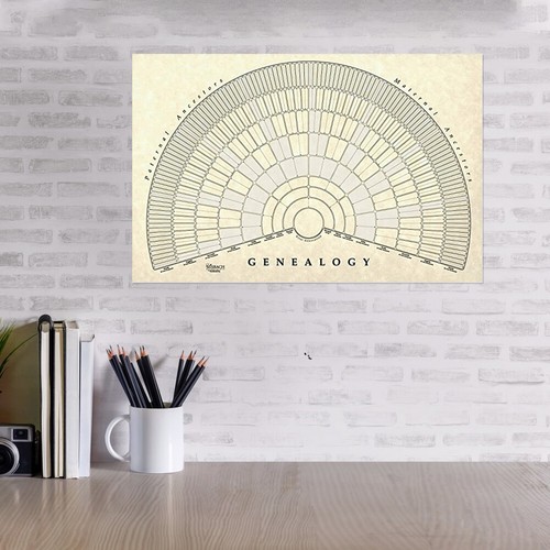 Genealogy Chart Poster Family Tree Chart 6 Generations For Living Room ...