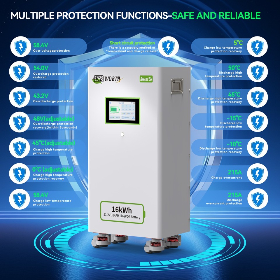 48V 314Ah 16.07kWh Lithium Battery LiFePO4 Battery for RV Solar Off ...