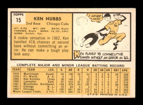 1963 Topps #15 Ken Hubbs UER EX X2744131 | eBay