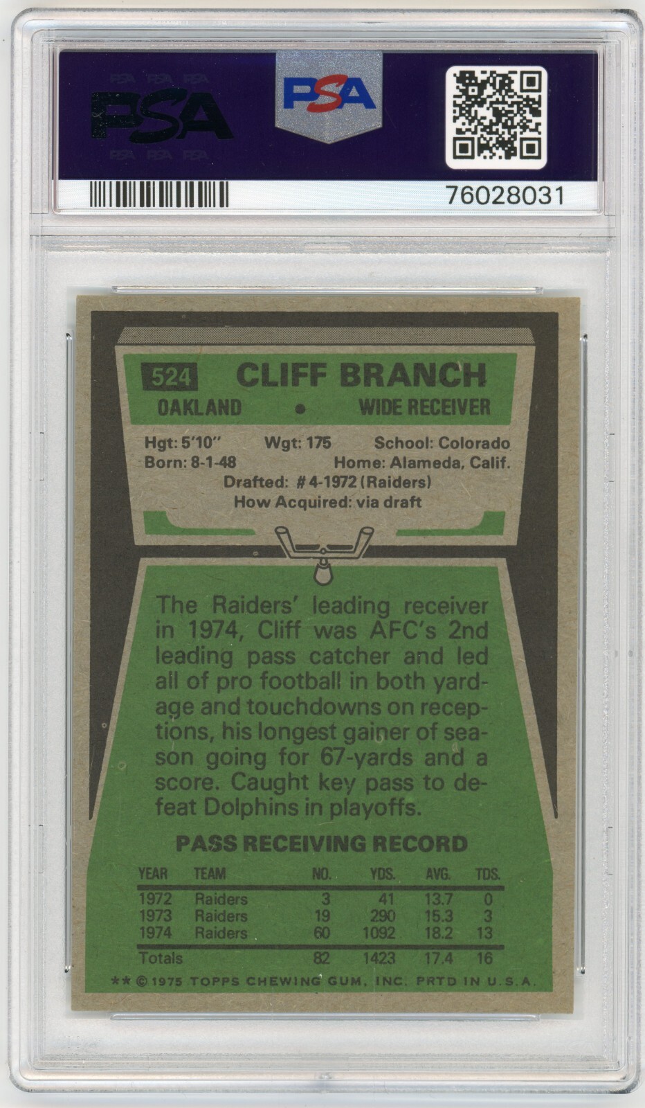 1975 Topps - #524 Cliff Branch (RC) for sale online | eBay
