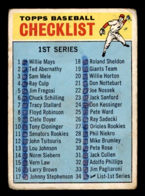 1966 Topps Baseball #34 1st Series Checklist (1-88) PR *d2 | eBay