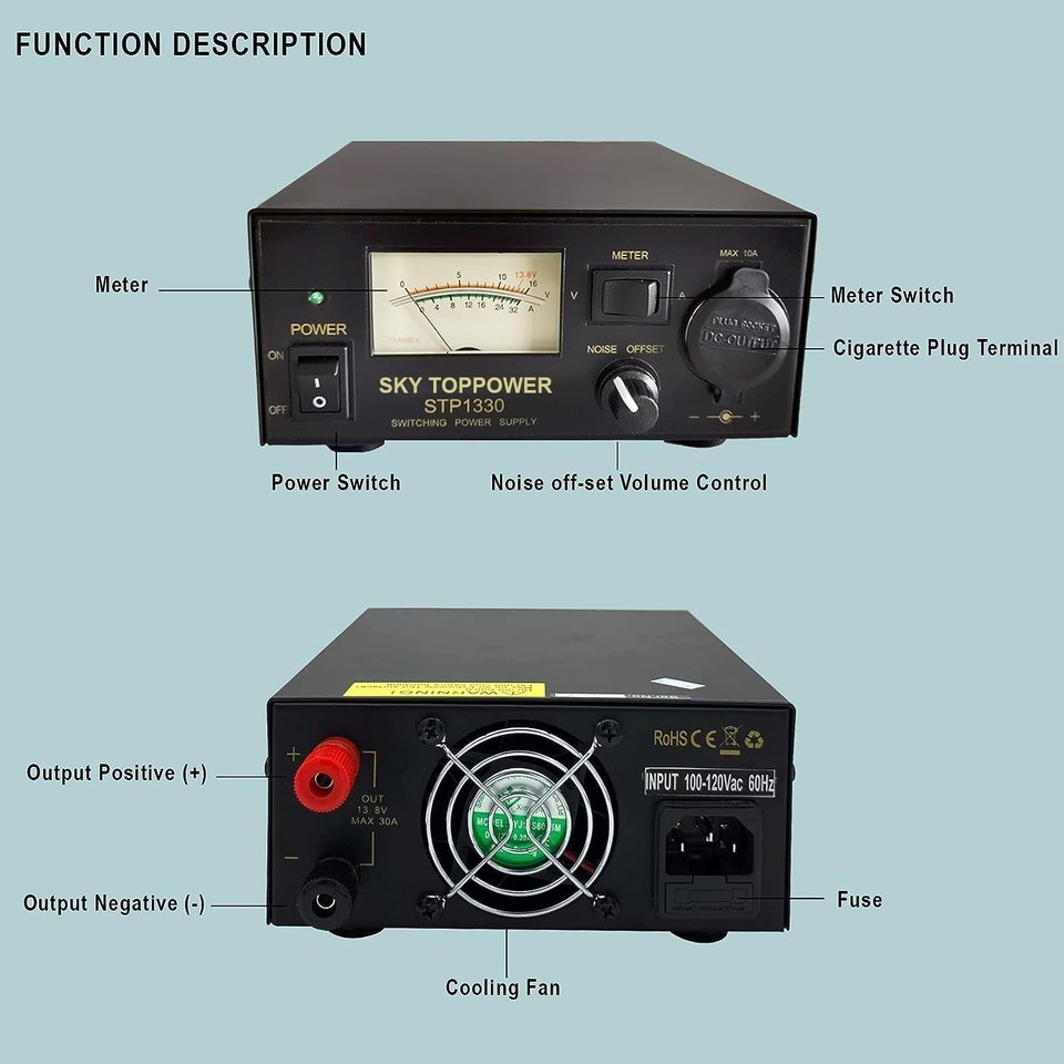 13.8V 30A Power Supply for Ham Radio - AC to DC Converter with ...