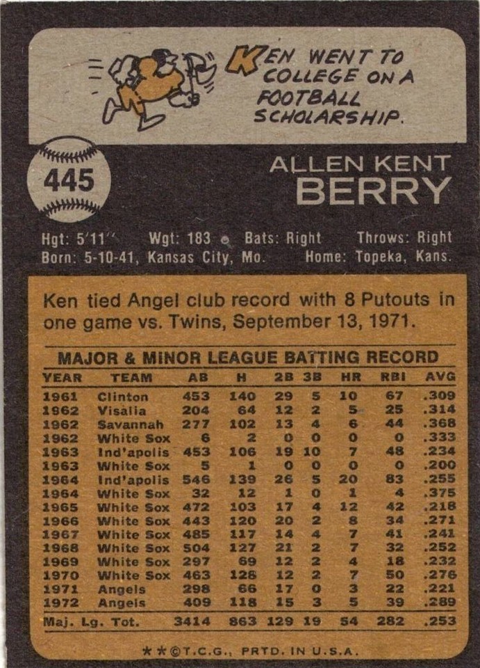 KEN BERRY-OUTFIELD-CALIFORNIA ANGELS-1973 TOPPS #445-AUTOGRAPHED-SUPER ...