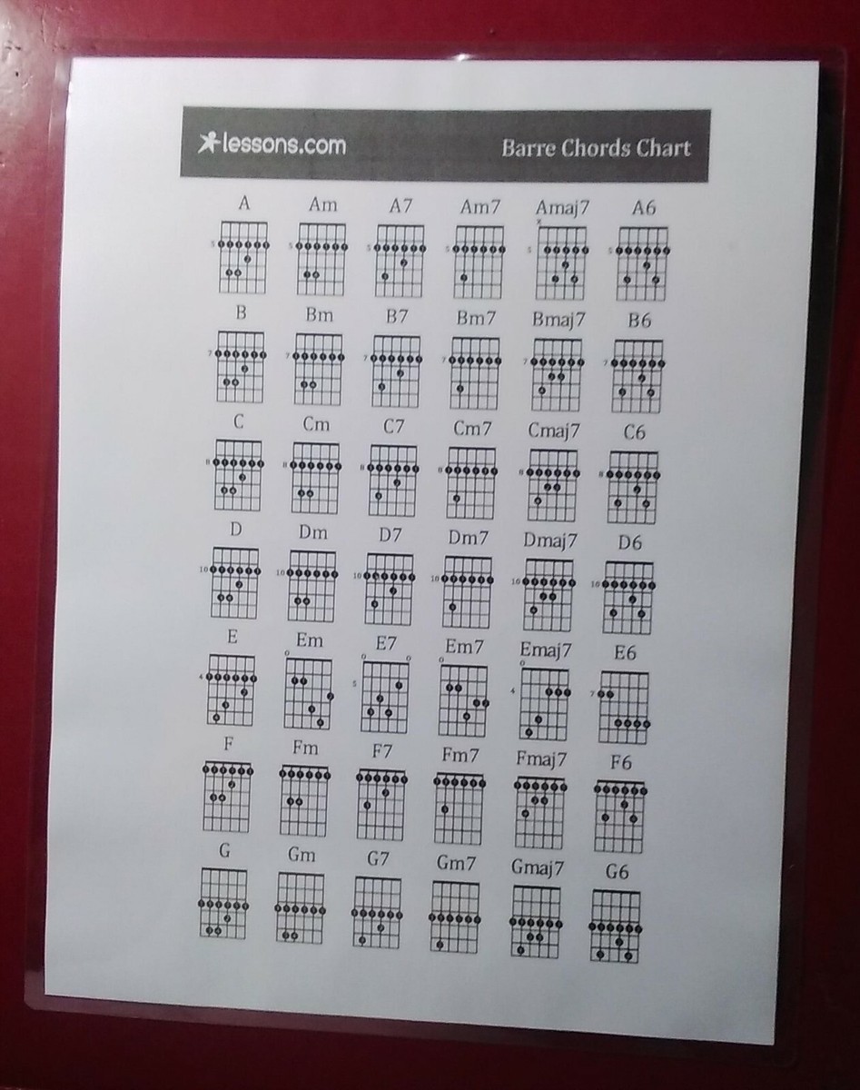 Bar Chord Chart Guitar