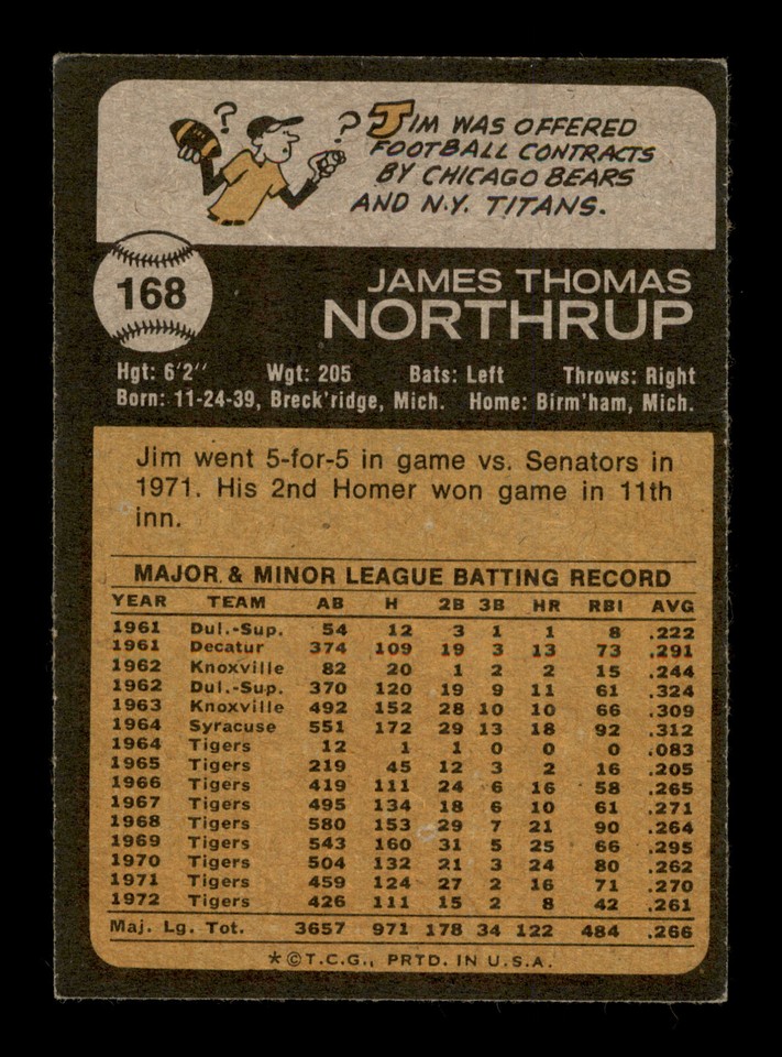 1973 Topps - #168 Jim Northrup - Series 2 (Print Line) | eBay