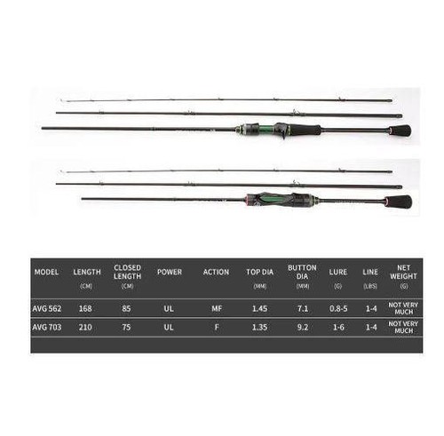 ACE Hawk AG Venom 7ft - 3pc Baitcaster BFS Rod | eBay