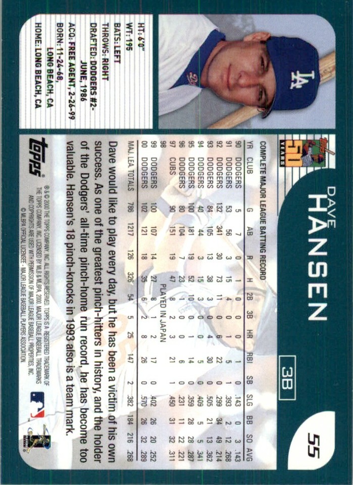 2001 Topps MLB Home Team Advantage Dave Hansen #55 | eBay