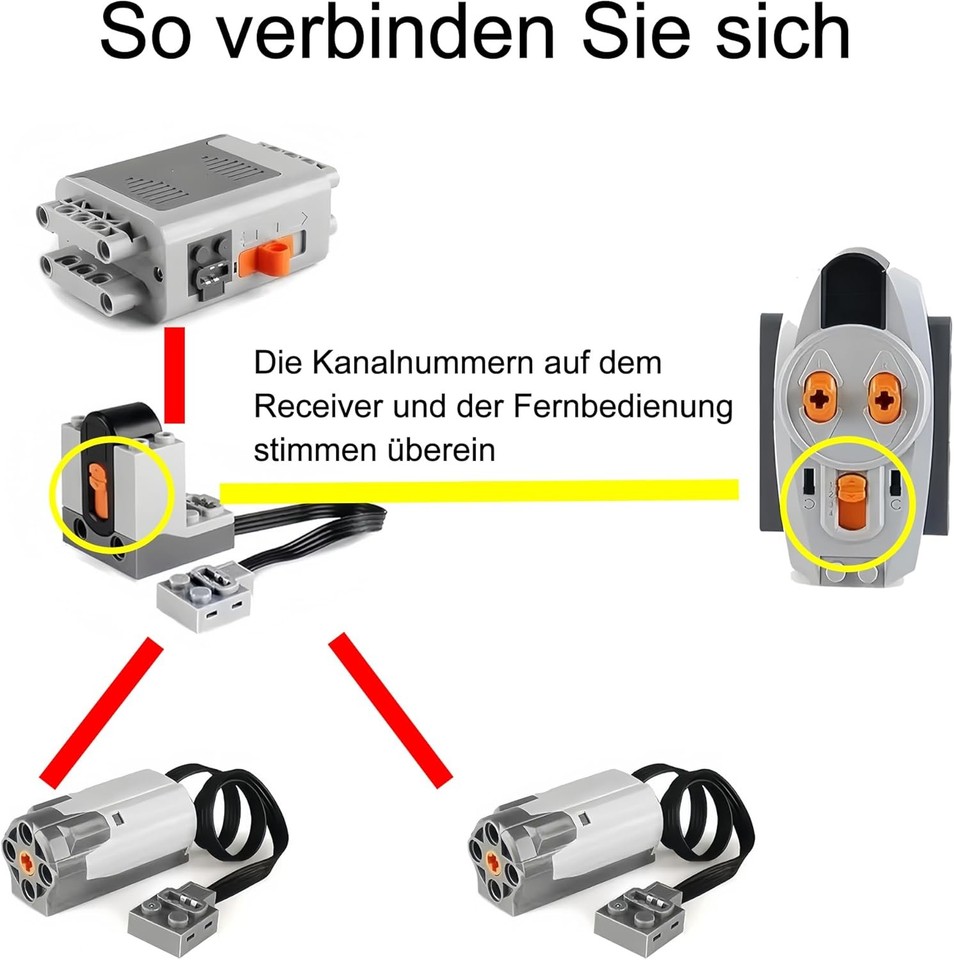 Technic Power Functions Rc Motor Set fr Lego M Motor Batteriebox | eBay
