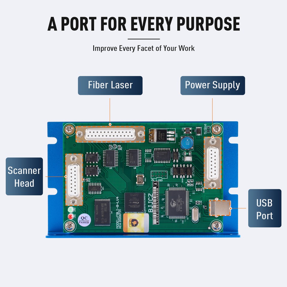 OMTech Fiber Laser Replacement Board Motherboard Upgrade for 20W 30W ...