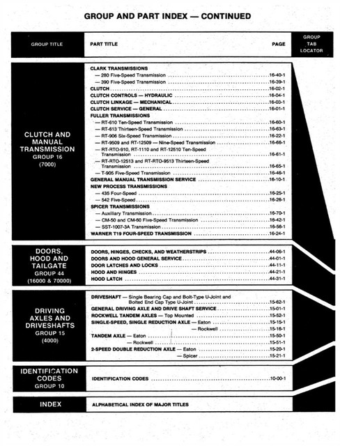 New process 542 transmission rebuild manual - lasopafamily