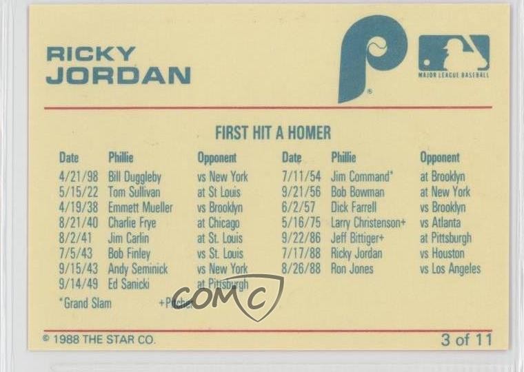 1988 Star Ricky Jordan Ricky Jordan #3 Rookie RC | eBay