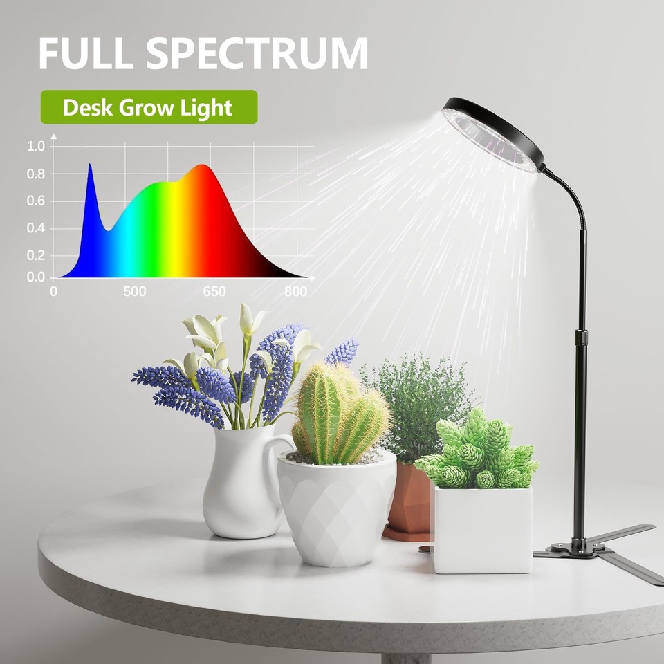 Grow Light 50W, 6000K LED White Full Spectrum Plant Growing Lamp for ...