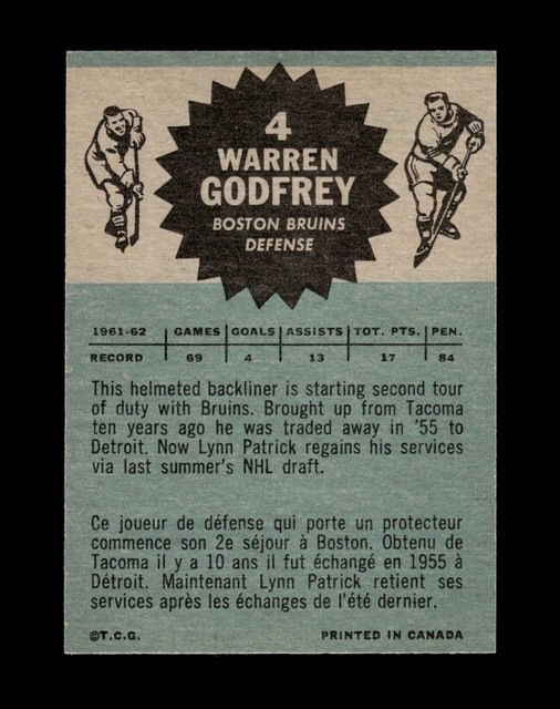 1962-63 Topps - #4 Warren Godfrey for sale online | eBay
